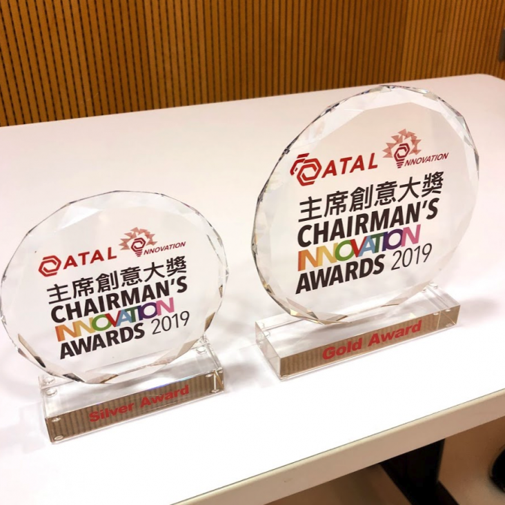 Showing Folder Structure in VSCode Editor – Async HK